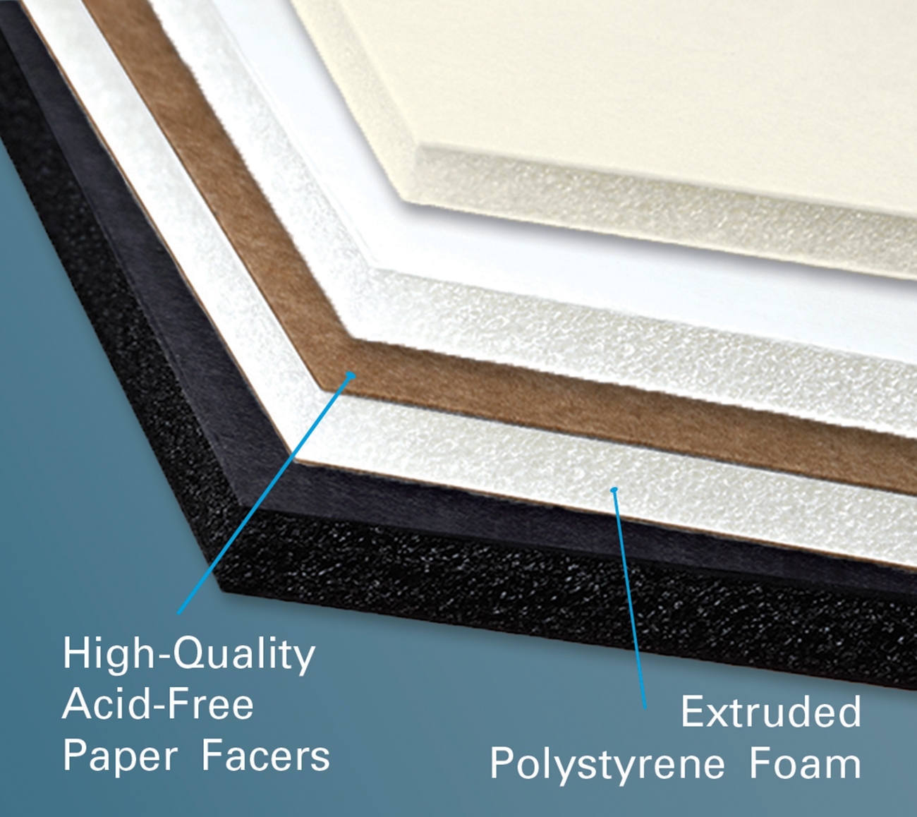 Substrates - 3A Composites | Folkgraphis