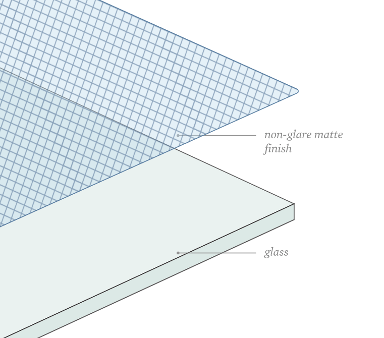 Glazing Products - Tru Vue | Folkgraphis